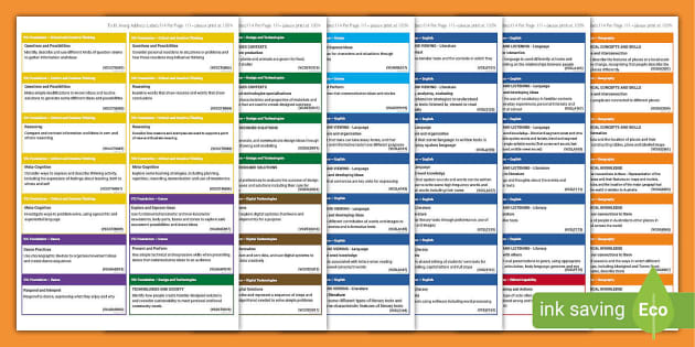 Victorian Curriculum Foundation Level Stickers - Twinkl