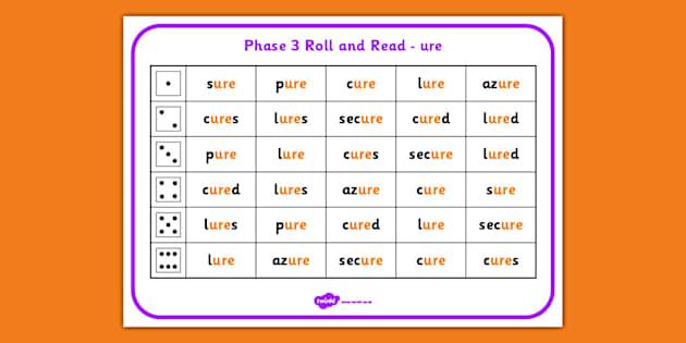 Phase 3 ure Phoneme Roll and Read Mat - Twinkl