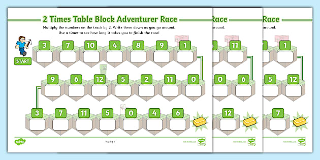 👉 Block Adventurer 2, 5 and 10 Times Tables Race Worksheets