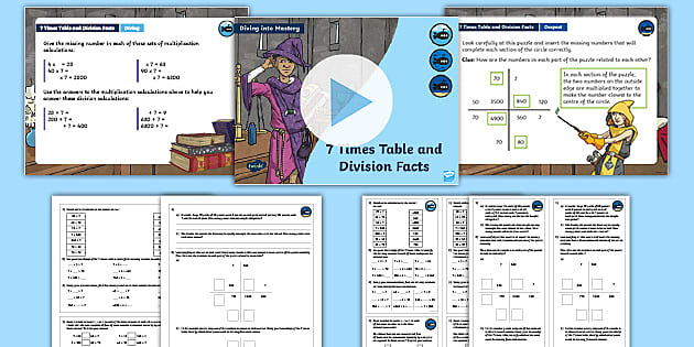 👉 White Rose Maths Compatible Y4 7x Table and Division Facts