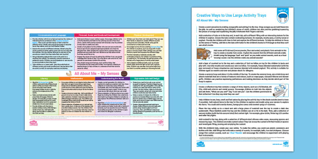 EYFS Ages 0-2 All About Me - My Senses Bumper Planning Pack