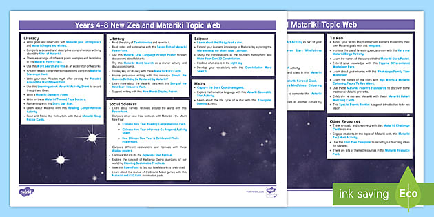 FREE! - Years 4-8 New Zealand Matariki Topic Web - Twinkl