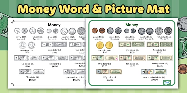 Pictures of US Currency | Resource | Twinkl USA