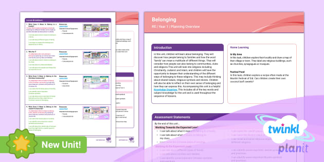 RE Planning | Year One - Belonging Unit Overview - Twinkl