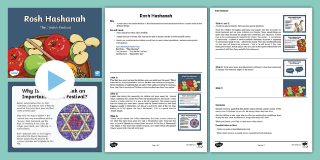 Rosh Hashanah Assembly PowerPoint and Script Pack - Twinkl