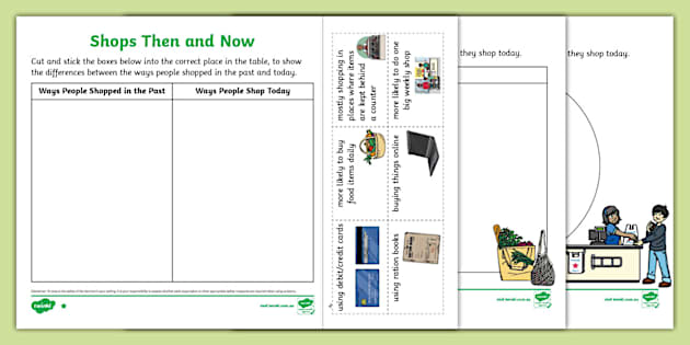 Shops in Australia Then and Now Activity - Twinkl