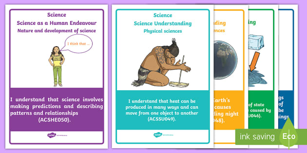 Australia Year 3 Science Targets Display Posters - Twinkl