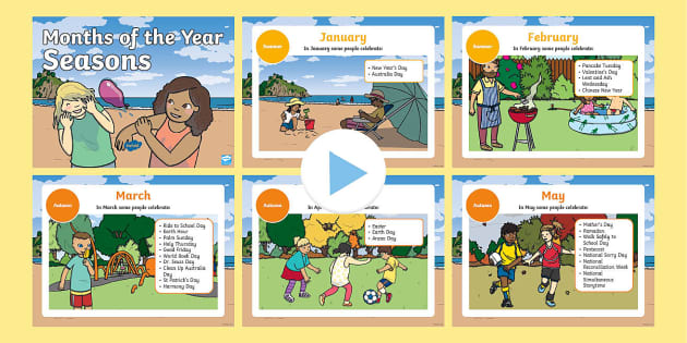 Australian Months of the Year Seasons PowerPoint - Twinkl