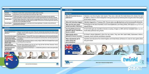 Year 6 HASS History Federation Knowledge Organiser - Twinkl