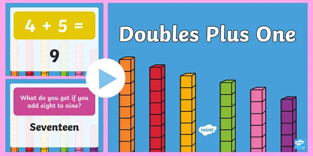 Double Plus One Addition Strategy Clipart
