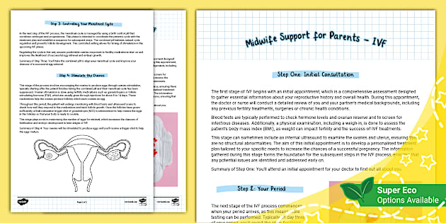 Midwife Support for Parents - IVF (teacher made) - Twinkl