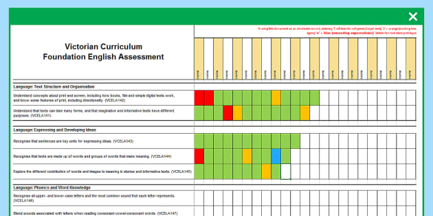 Victorian Curriculum Foundation English Assessment Spreadsheet