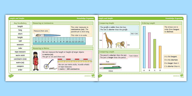 👉 Year 2 Length and Height Maths Knowledge Organiser