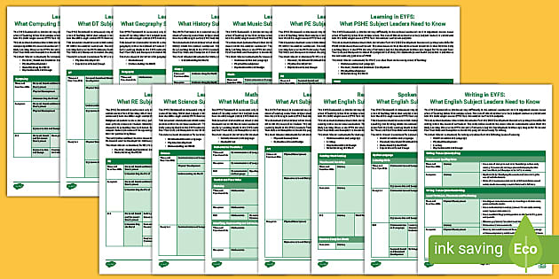 Framework in EYFS for Subject Leaders (New EYFS 2021)