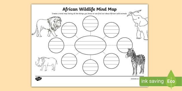 African Wildlife Mind Map (teacher made)
