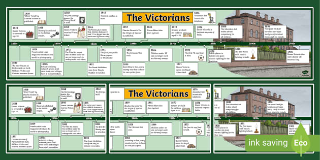 Victorians Timeline for KS2 | Learning Resources