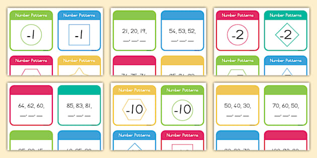 Grade 1 Maths: Number Patterns: Add three more... (-)
