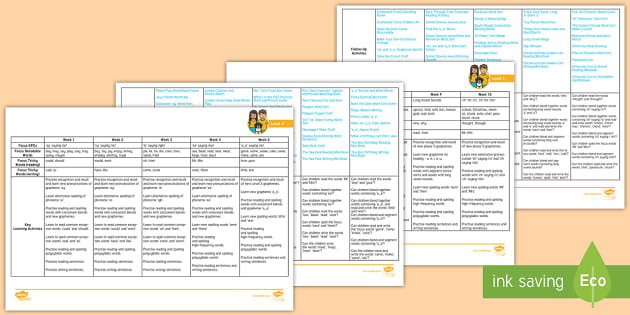 * NEW * Level 5 Weeks 1- 10 Overview Plan - Twinkl