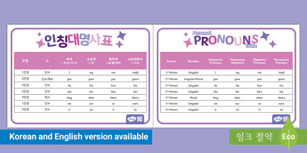인칭 대명사 표 Personal Pronouns Table (teacher made)