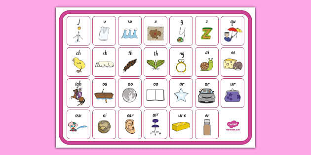 NZ Phonics: Level 3: Sound Mat (teacher made) - Twinkl