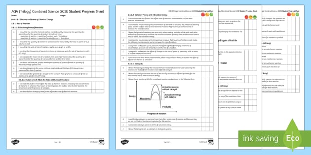 The Rate of Chemical Change Checklist | AQA Combined Science