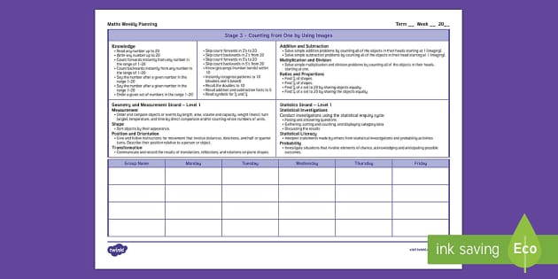 New Zealand Stage 3 Maths Weekly Plan