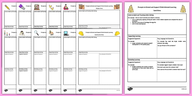 EYFS Continuous Provision Child-Initiated Learning Pack