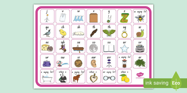 Level 3 Sound Mat (teacher made) - Twinkl