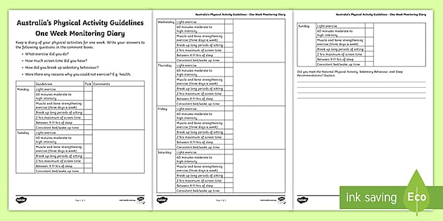 Australia's Physical Activity Guidelines One Week Monitoring Diary