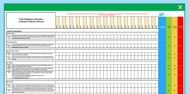 Scottish CfE Third RERC Assessment Spreadsheet - Twinkl
