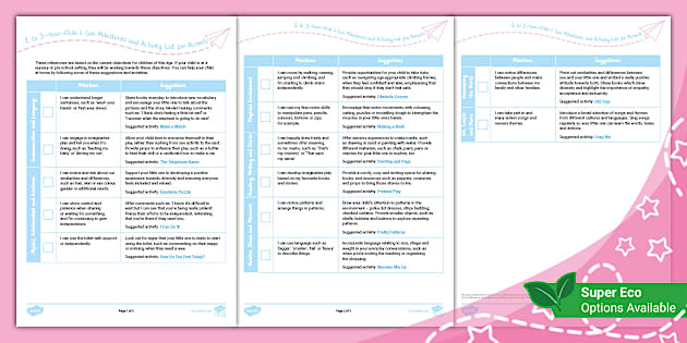 Developmental Milestones (Ages 2–5) - Twinkl