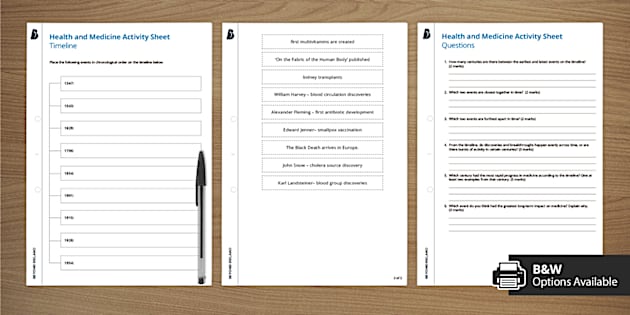 Health and Medicine Exam Style Activity Sheet