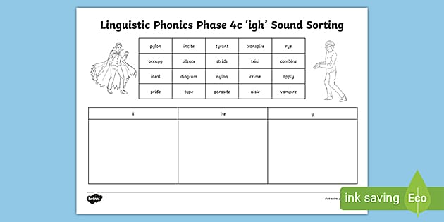 Linguistic Phonics Phase 4c 'igh' Sound Sorting Worksheet