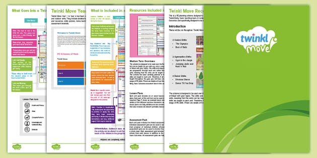 Skipping Games and Hoop Activities for PE in Wet Weather