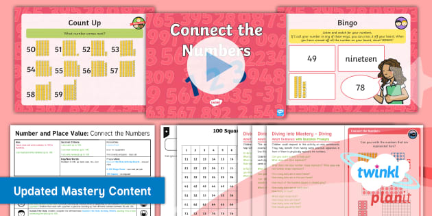 Y1 Count Read Write To 100 In Numerals Maths Lesson 3