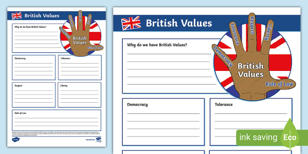 British Values Fact File Template (teacher made) - Twinkl