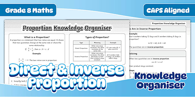 Proportion Revision Organiser – Grade 8 Maths