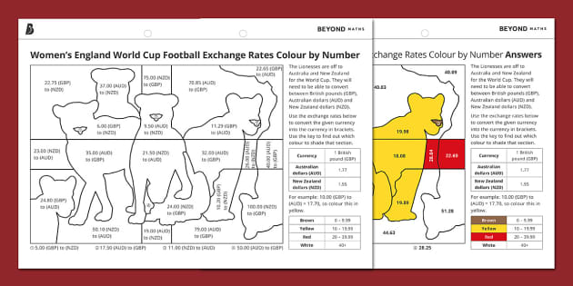 👉 Women's Football Exchange Rates Colour by Number