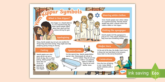Yom Kippur Symbols Information Poster (teacher made)