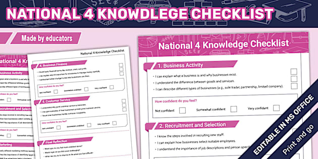 National 4 Knowledge Checklist (Teacher-Made) - Twinkl