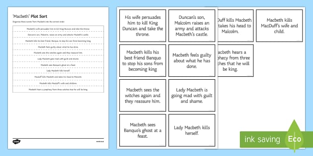GCSE Macbeth Revision Plot Sort Worksheet / Worksheet - Secondary - English