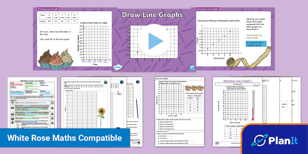 Y5 Statistics PlanIt Maths Lesson 1 Draw Line Graphs Y5 Statistics PlanIt Maths Lesson 1 Draw Line Graphs