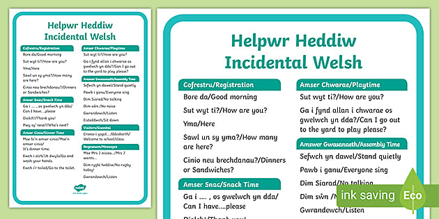 Incidental Welsh Words Display Poster - Learning Resources