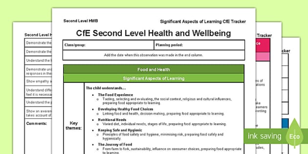 Health And Wellbeing Significant Aspects Of Learning And Progression Framework