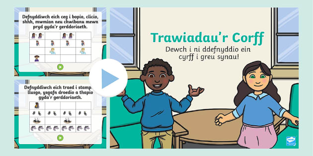 Pŵerbwynt Cerddoriaeth: Trawiadau'r Corff (teacher made)