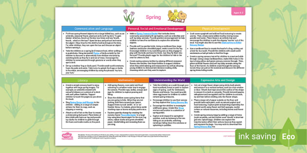 Spring Activities for Early Years - Twinkl Blog - Twinkl