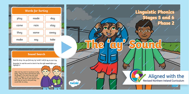 Linguistic Phonics Stages 5/6 Phase 2 'ay' Sound PowerPoint