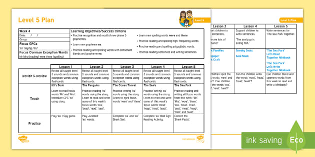'ea' saying /ee/ Lesson Plan - Level 5 Week 4 Plan