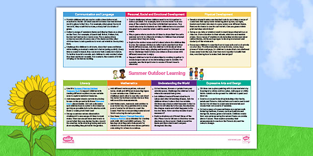 EYFS Planning Web: Summer Outdoor Learning Ideas EYFS Planning Web: Summer Outdoor Learning Ideas