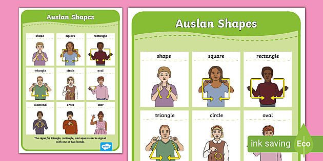 Auslan Shapes Display Poster (teacher made) - Twinkl